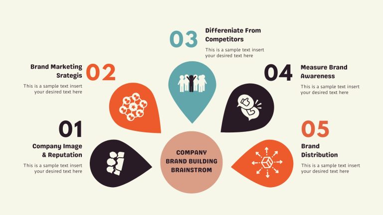 The Importance of Brand Identity for Business Growth | Wildminds - A ...